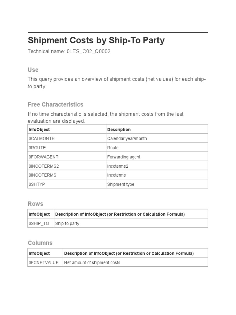 Shipment Costs by Ship | PDF