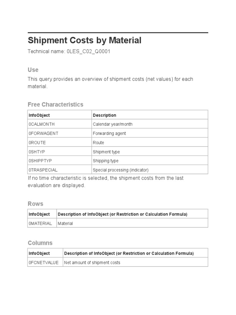 Shipment Cost Overview by Material | PDF