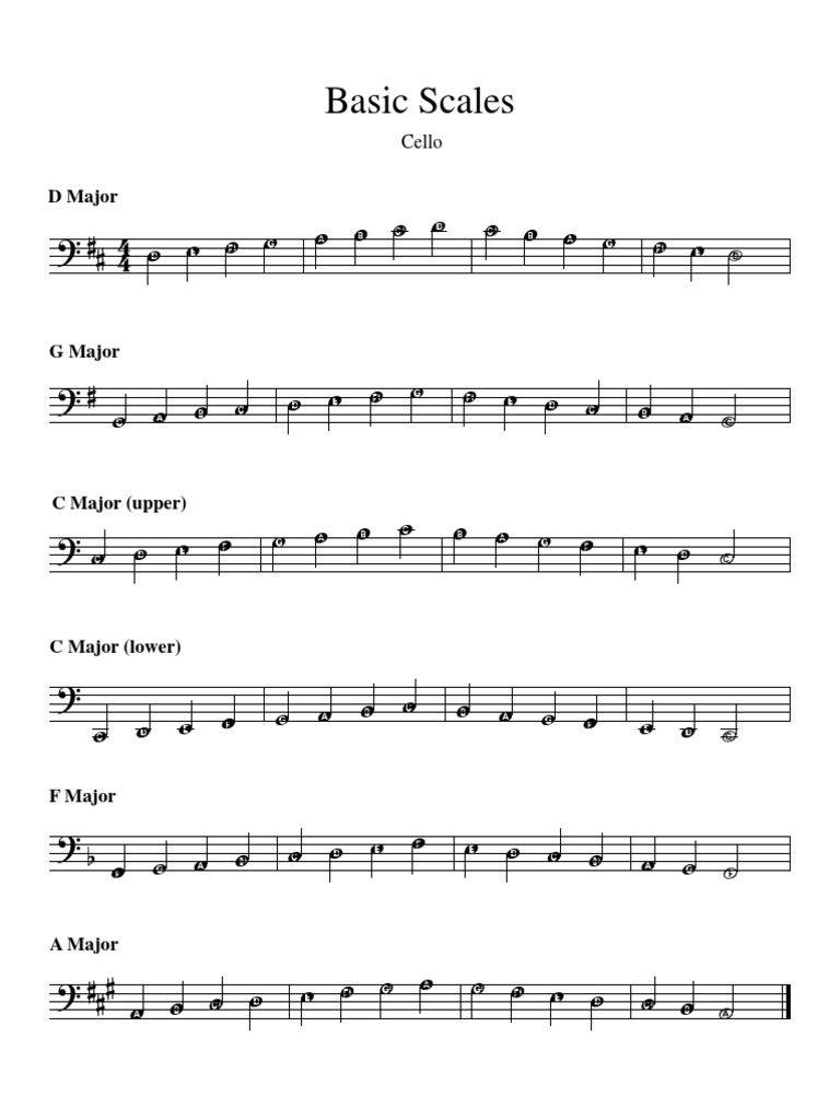 Basic Scales Cello | PDF