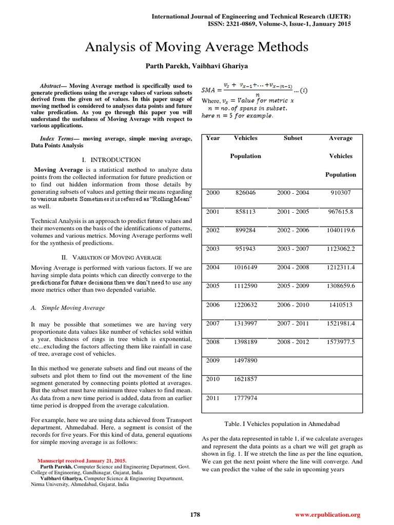 Analysis of Moving Average Methods: Parth Parekh, Vaibhavi Ghariya ...
