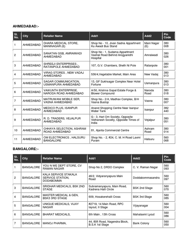 Merchant Outlets | PDF