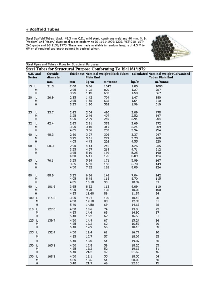 Specifications and Dimensions for Steel Scaffold Tubes Conforming to ...