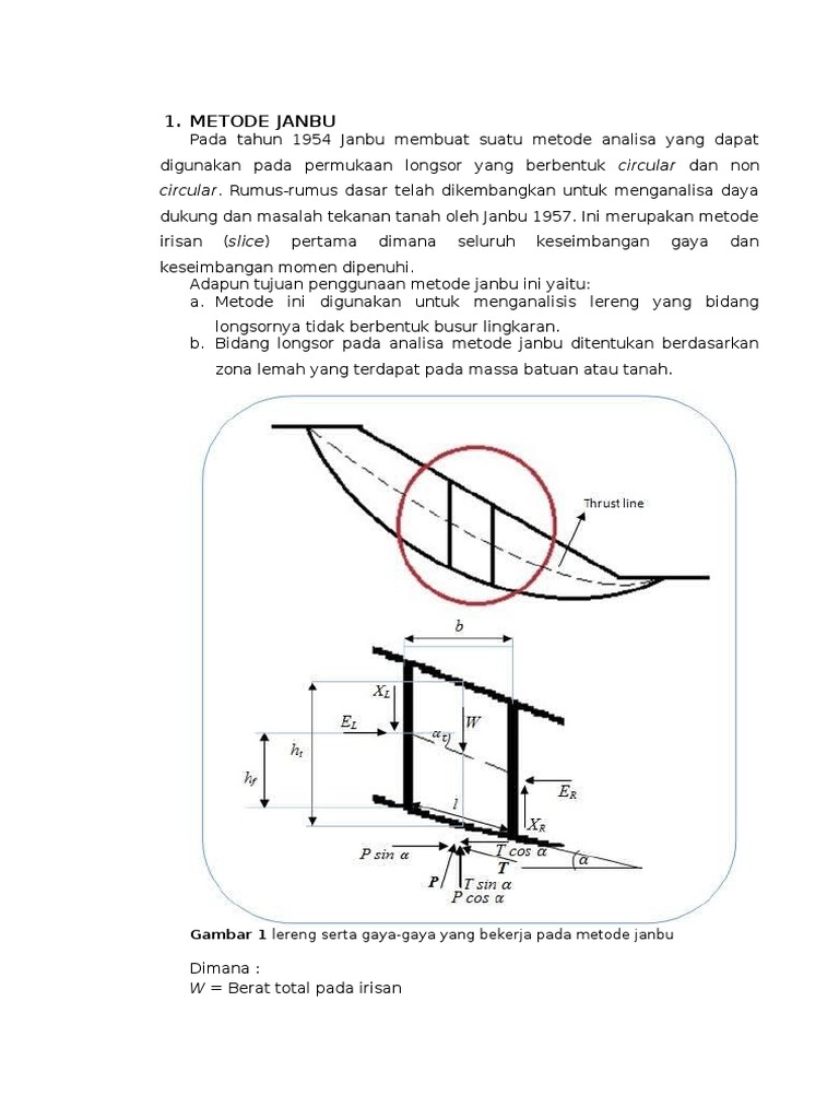 Metode Janbu | PDF