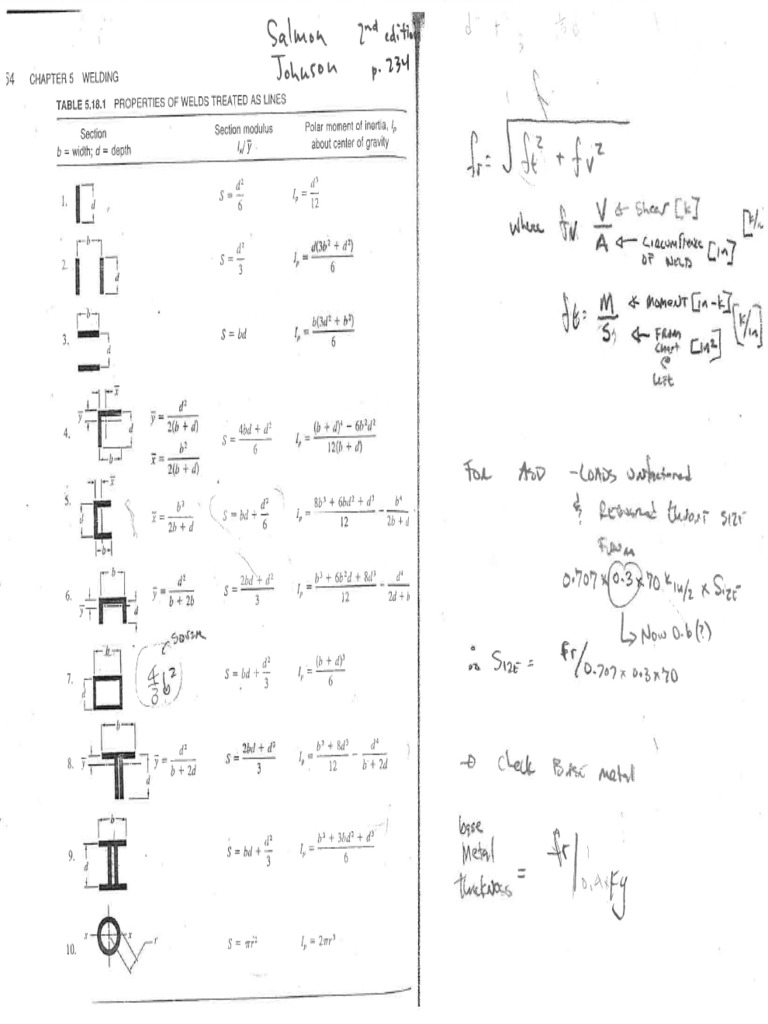 Properties of Welds Treated As Lines 1 (Scan) | PDF