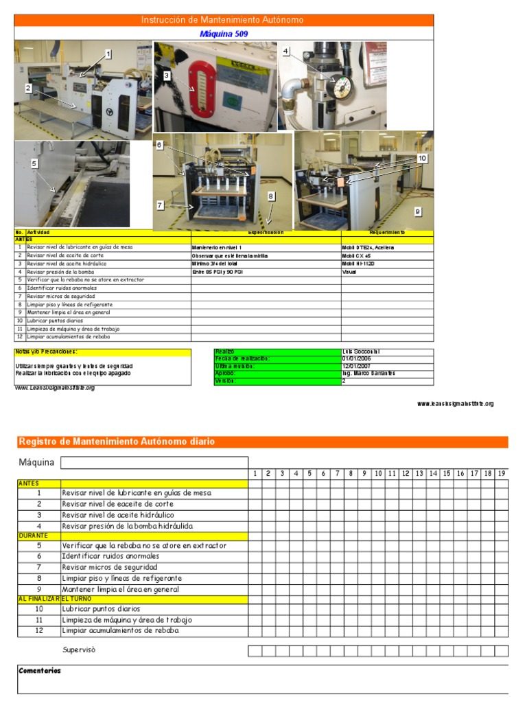 Formatos para TPM | PDF | Naturaleza
