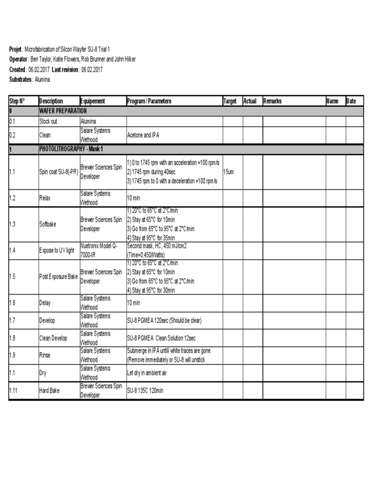 Runcard Microfab SU 8 PDF | PDF | Photolithography | Microtechnology