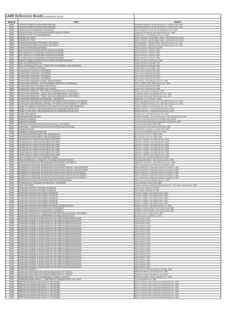LARE Reading List Reference Books | PDF | Landscape Architecture ...