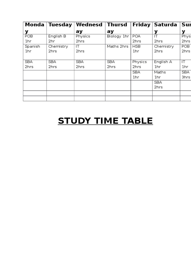 Studytime Table Form5 Pdf