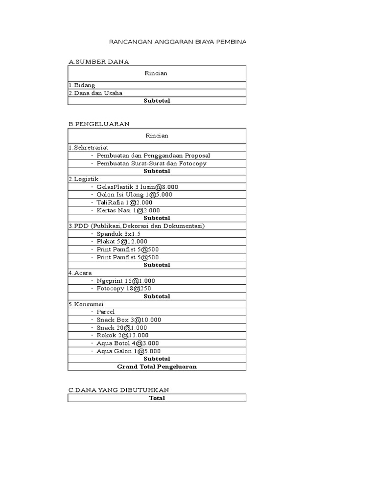 Rancangan Anggaran Biaya (RAB) | PDF | Griya & Taman