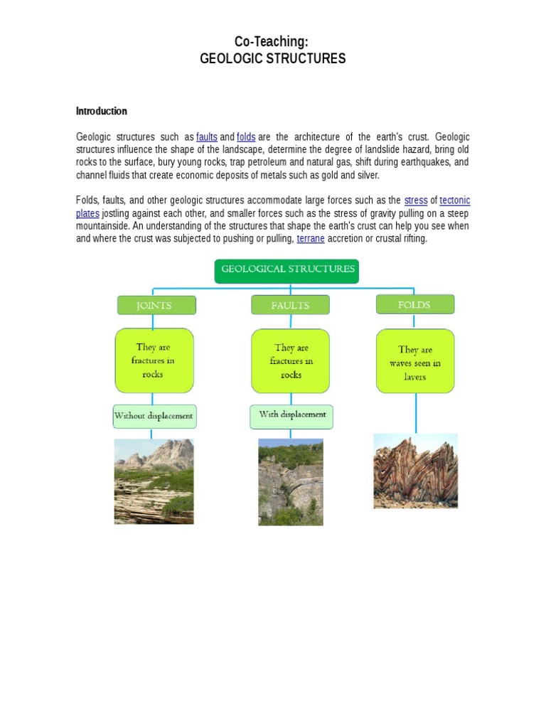 Geologic Structures Explained | PDF | Structural Geology | Stress ...