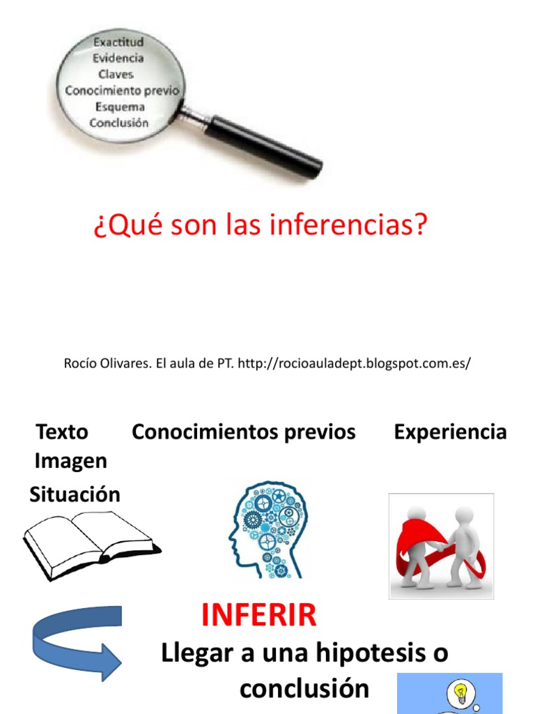 Que Son Las Inferencias PDF | PDF | Inferencia | Comprensión