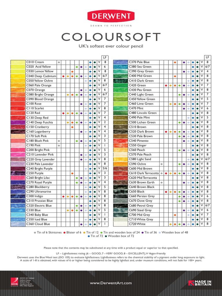 Derwent Coloursoft Color Sheet | PDF | Green | Vision