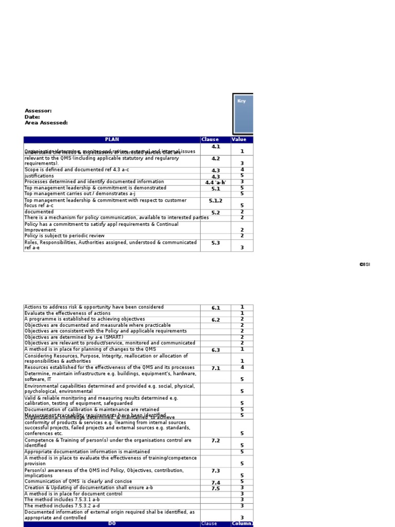 BSI ISO 9001 2015 Gap Analysis Tool CAN | Audit | Internal Audit