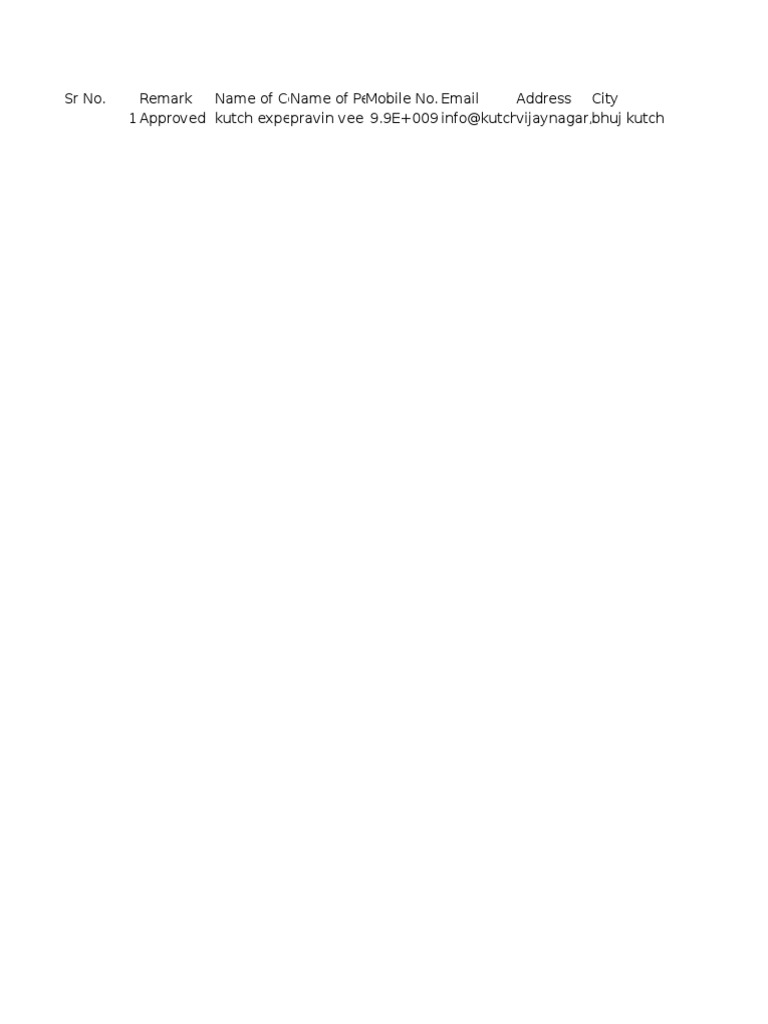 Approved Kutch-Bhuj | PDF