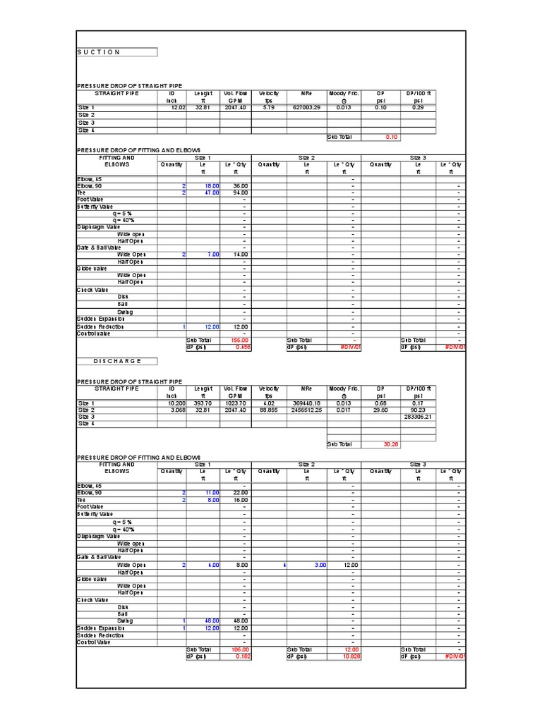 NPSH Calculation Pump | PDF | Valve | Pressure