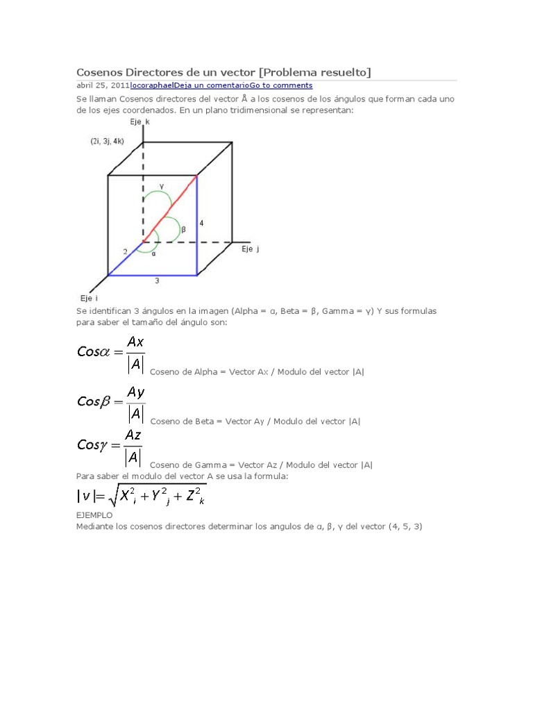 Cosenos Directores de Un Vector