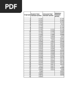 AWG Wire Chart, Aught, MCM Kcmil, US Inch, and Metric Wire Sizes | PDF | Wire | Units Of Measurement