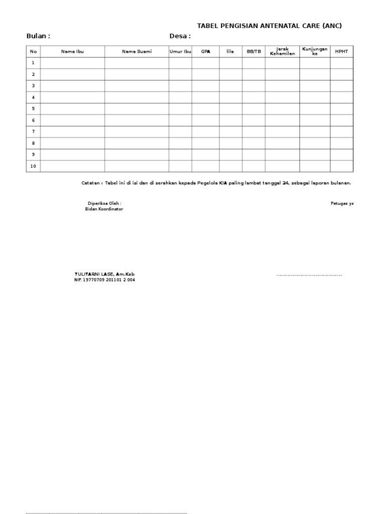 Tabel ANC | PDF