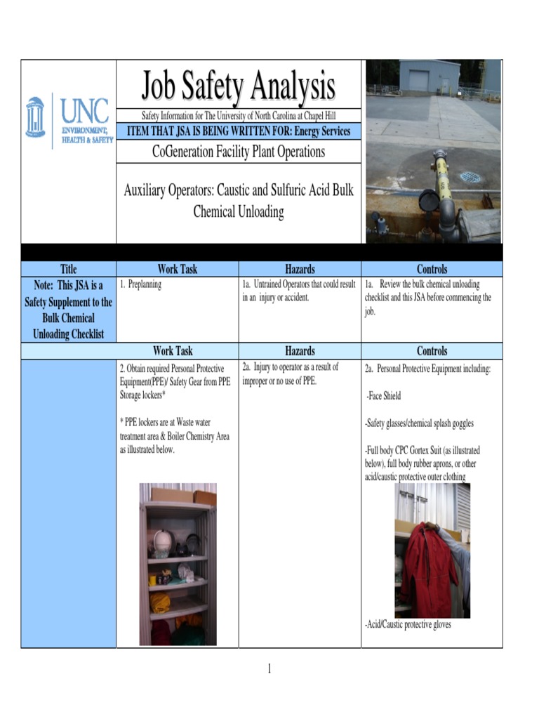 Chemical Unloading PDF | PDF | Personal Protective Equipment | Safety