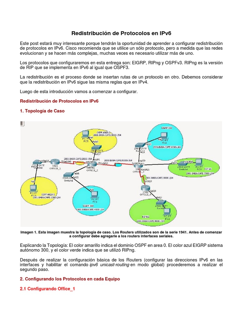 Prueba - 1er - Parcial - Redistribución de Protocolos en IPv6 | PDF | Yo Pv6 | Enrutador ...