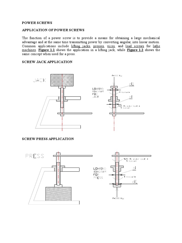 Power Screws | PDF | Screw | Rotation Around A Fixed Axis