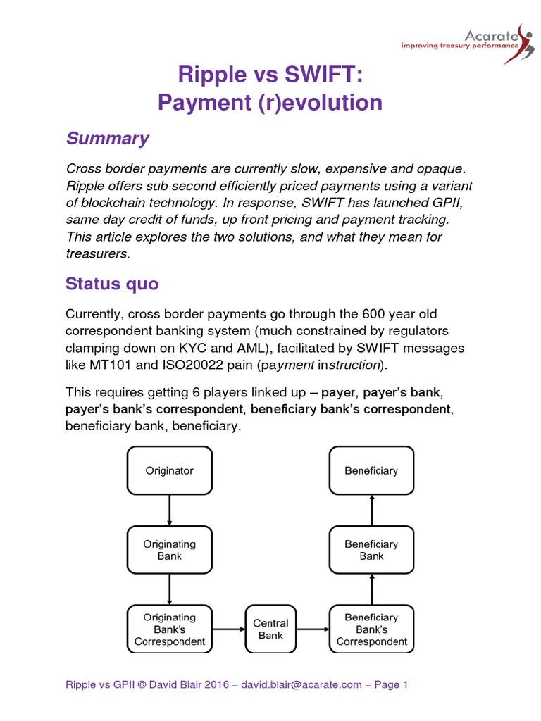 Ripple V Swift | PDF | Money | Service Industries