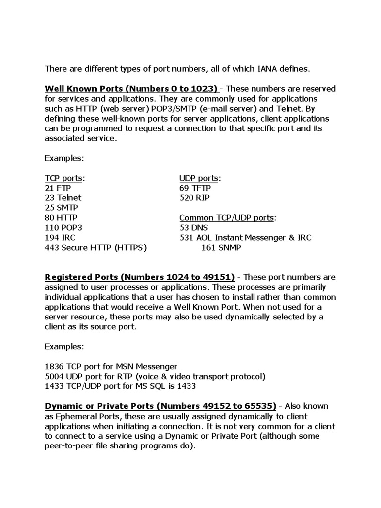Well Known Ports (Numbers 0 To 1023) - These Numbers Are Reserved | PDF