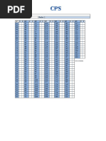 Test de Los Cinco Dígitos | PDF | Cerebro | Mente