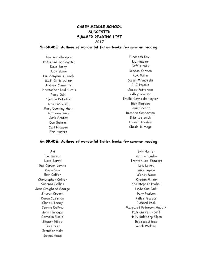 Casey Middle School Suggested Summer Reading List 2017 5 GRADE: Authors ...