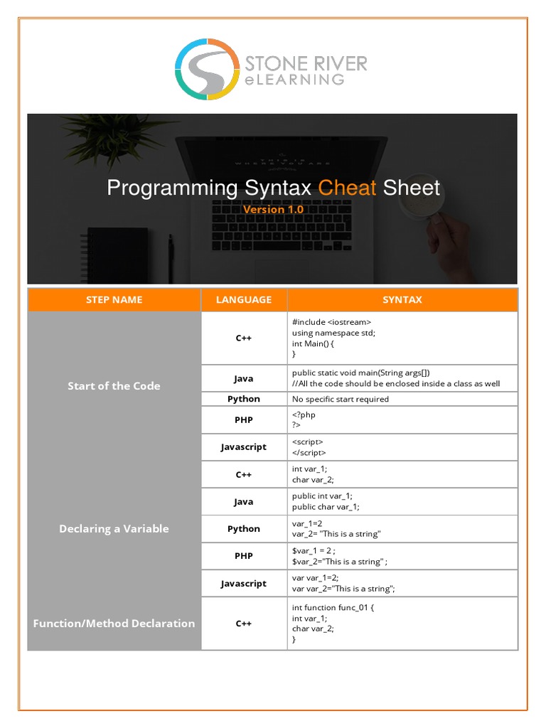 Programming Syntax Cheat Sheet V 1.0 PDF | PDF | Php | Java Script