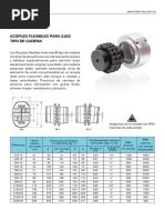 Catalogo Valvulas Urrea | PDF