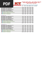 Screen Printing Price Chart | Pdf