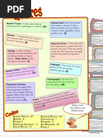 What Is A PEEC Paragraph | PDF