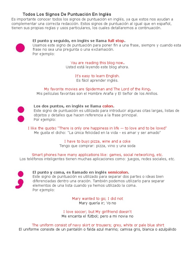 Signos de Puntuación en Inglés | PDF | Puntuación | Comillas