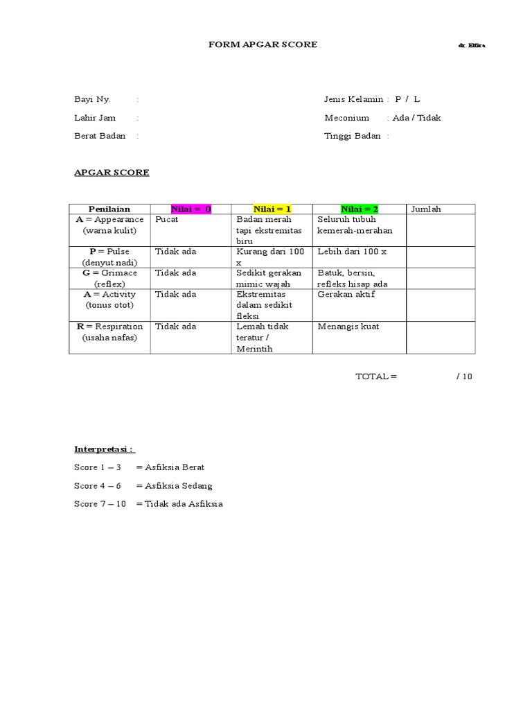 Form Apgar Score | PDF