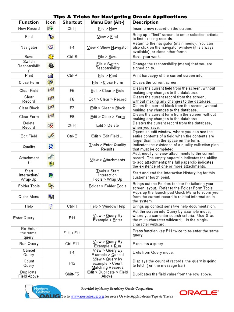 Tips And Tricks For Navigating Apps Pdf Oracle Database Portable 