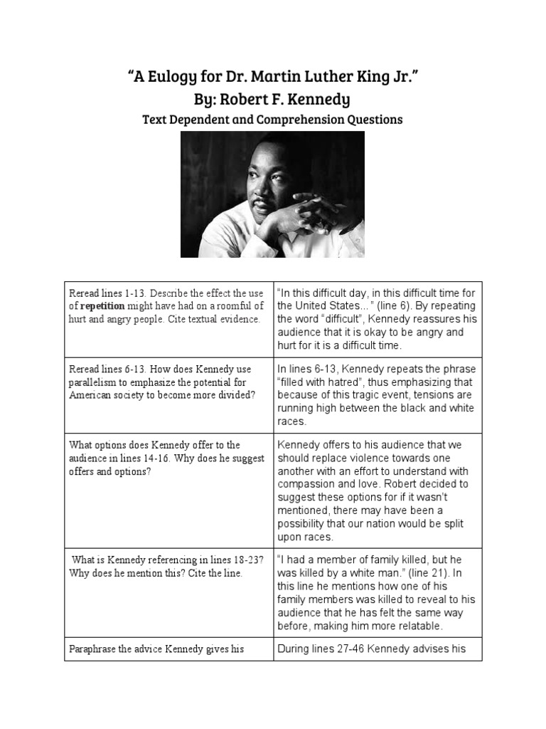 RFK's Eulogy for Martin Luther King Jr. | PDF | Martin Luther King Jr.