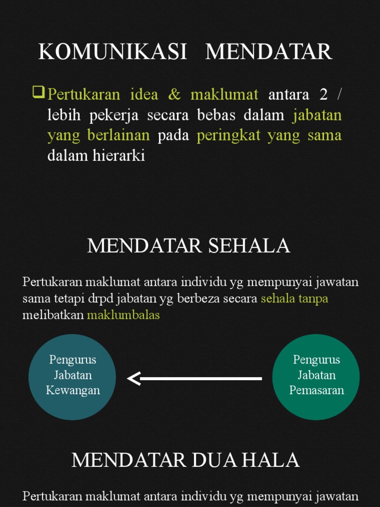 Komunikasi Mendatar | PDF