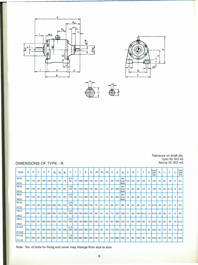 Shaft tolerance chart for R series dimensions | PDF