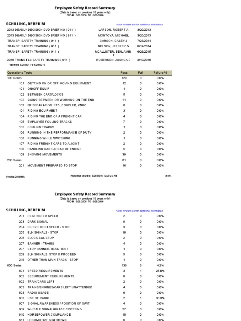 Engineer Schilling Safety Record | PDF