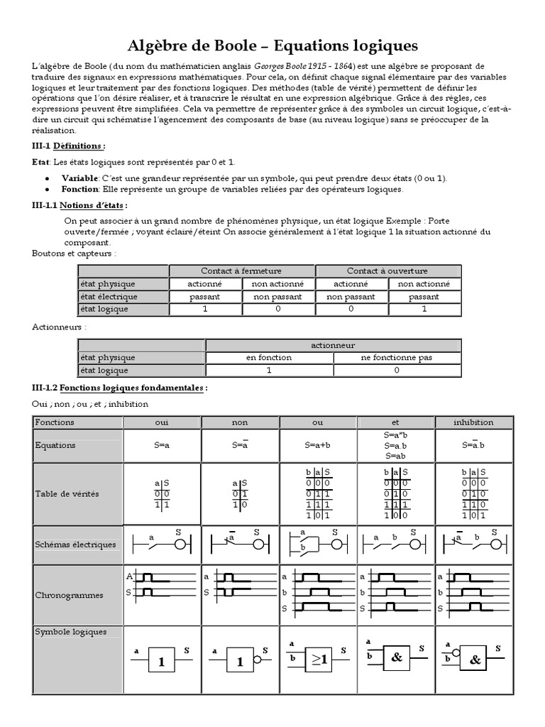 Simplification d'Équation Logique | Algèbre générale | Logique mathématique