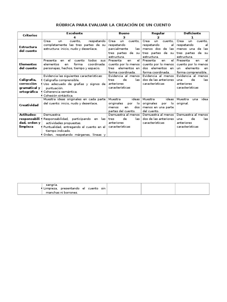 Rubrica para Evaluar La Creacion de Un Cuento | PDF | Ciencia cognitiva ...