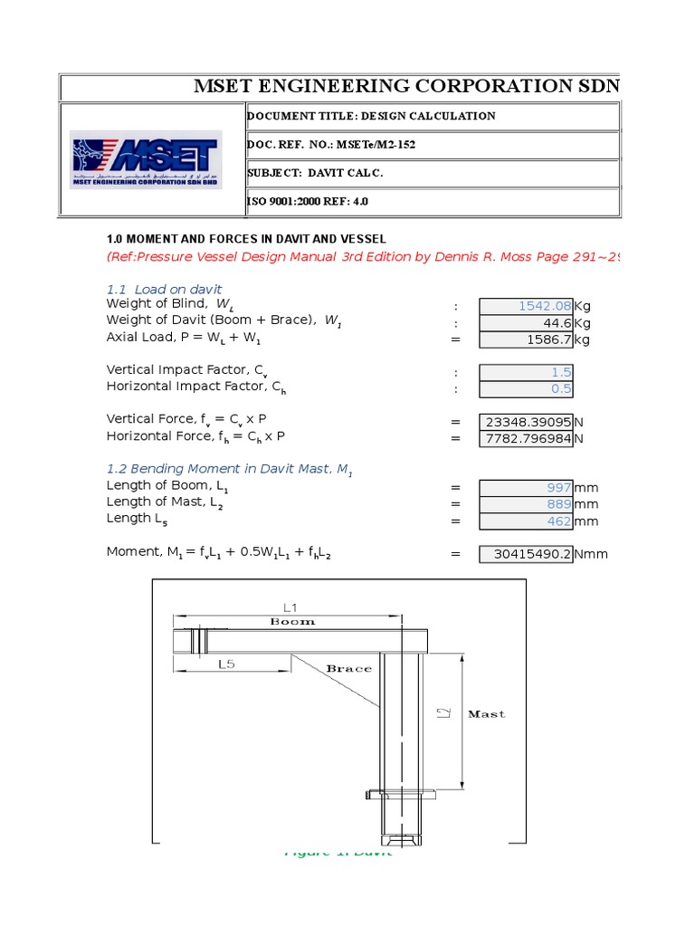 2 A Davit Calculation | PDF | Bending | Stress (Mechanics)