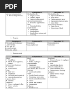 Standar Kompetensi Dokter Umum 2024 | PDF