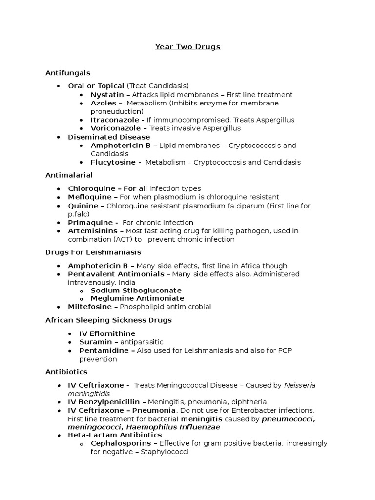A Comprehensive Review of Drug Classes and Medications for the ...