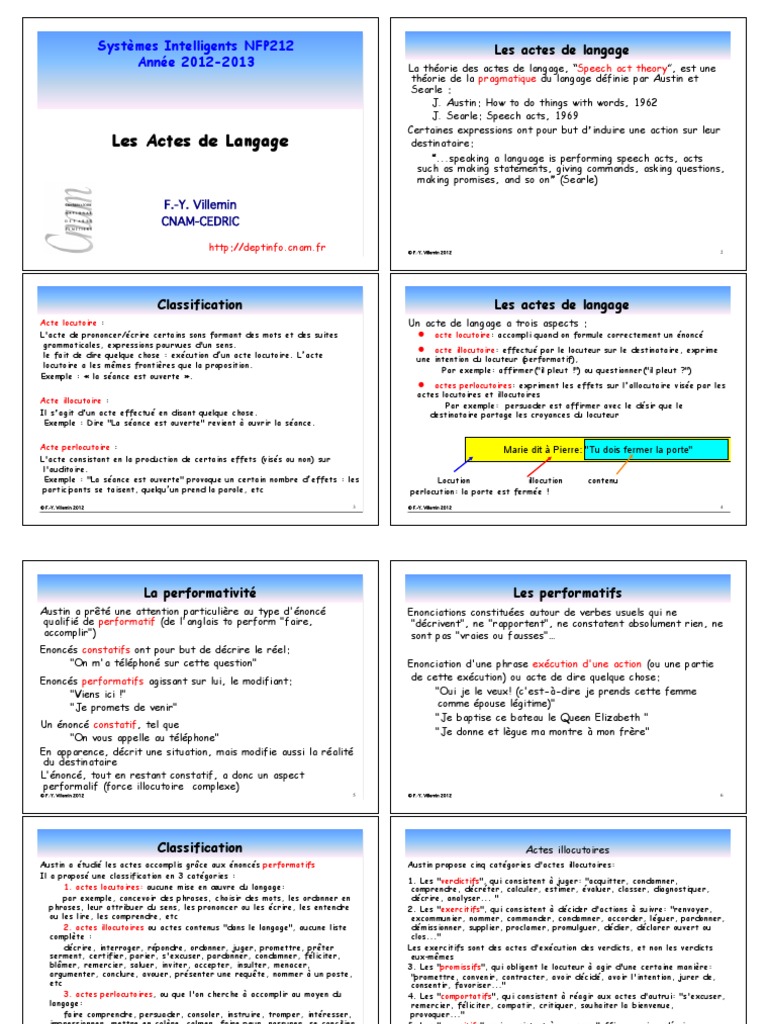 Acte de langage.pdf | Sémiotique | Linguistique
