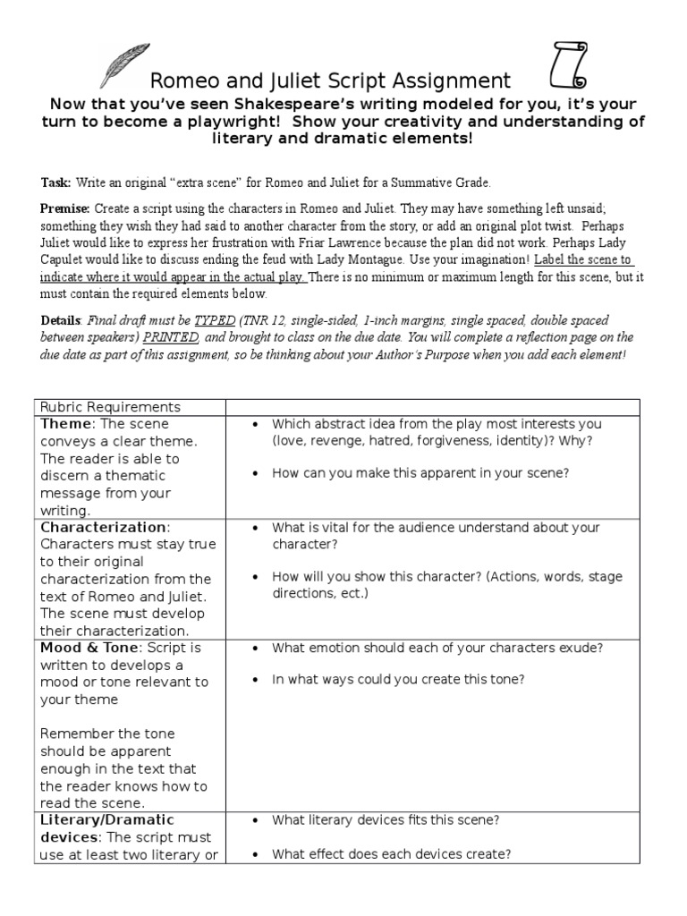 Romeo and Juliet Script Assignment Correct | PDF | Romeo And Juliet ...