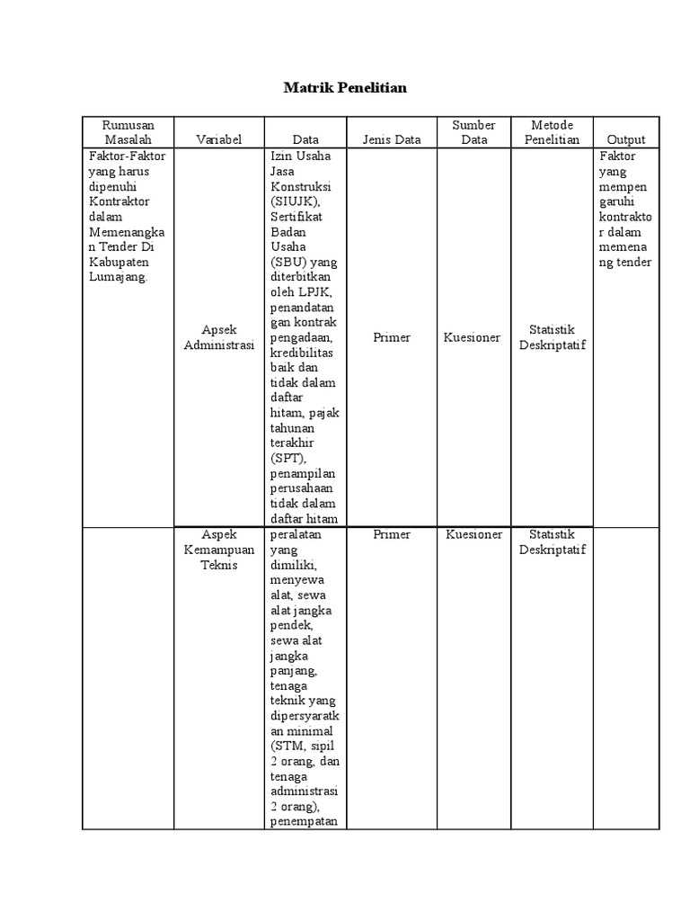 Matrik Penelitian - Fix | PDF