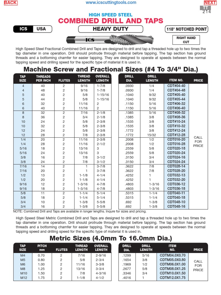 Combined Drill and Taps: Machine Screw and Fractional Sizes (#4 To 3/4 ...