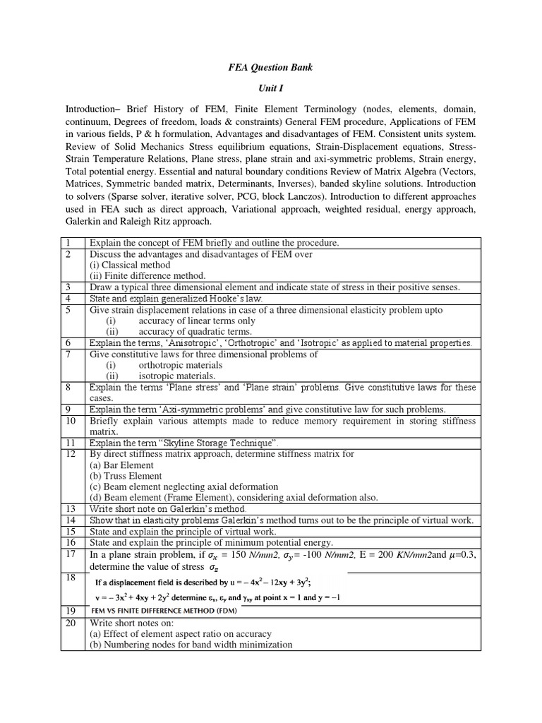 FEA Question Bank Unit I | PDF | Finite Element Method | Eigenvalues ...